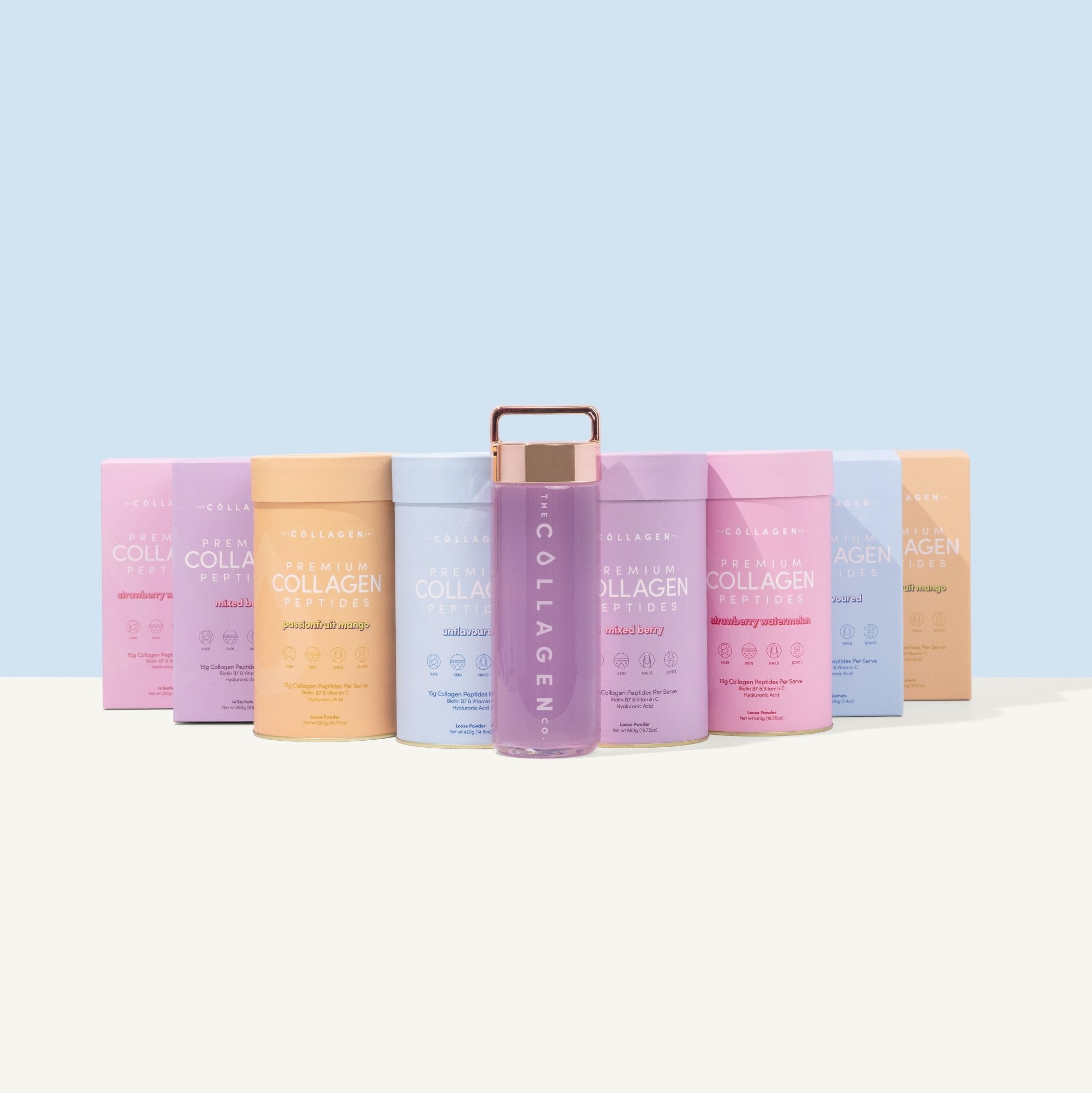 Premium Collagen NZ | Hydrolysed Collagen Peptides Powder – The ...