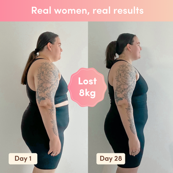 Glow Shakes NZ | Buy Meal Replacement Shakes for Weight Loss – The ...