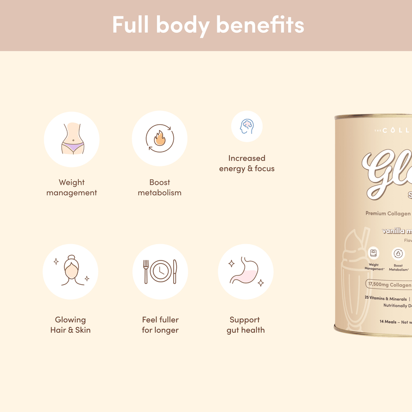 Glow Shakes Most Popular – The Collagen Co NZ