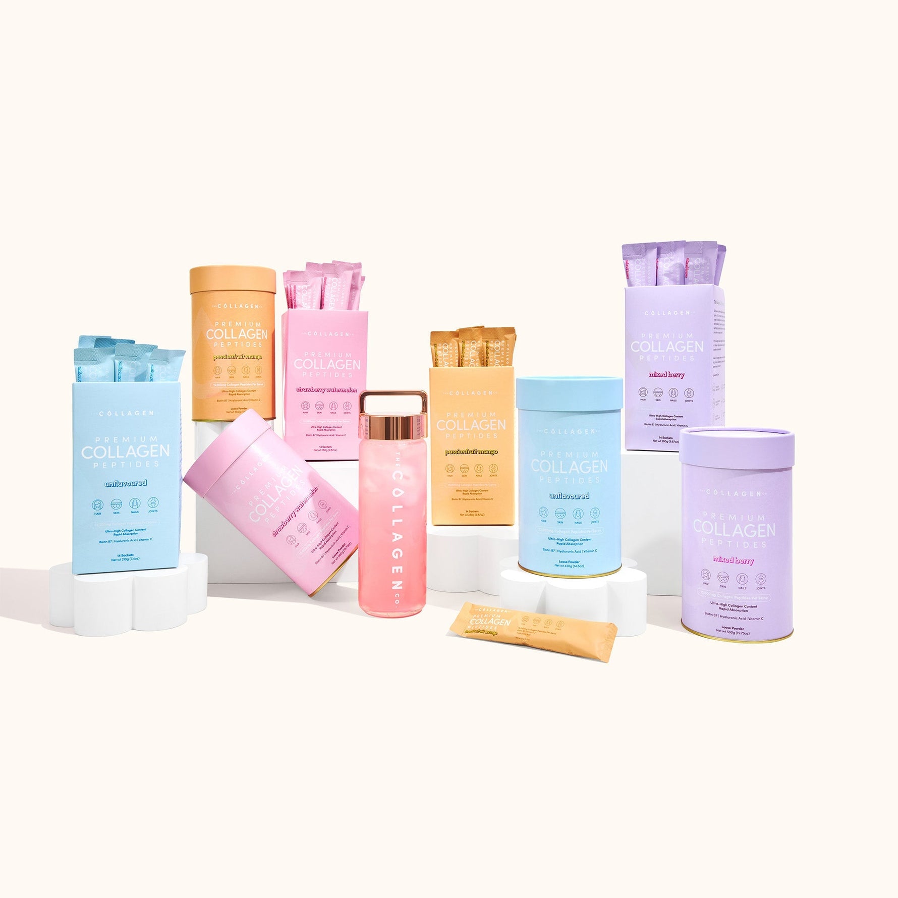 Shop Best Collagen Supplements Bundles and Save – The Collagen Co NZ